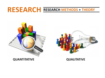 How Qualitative Research Can Maximise Your TV Advertising Budget
